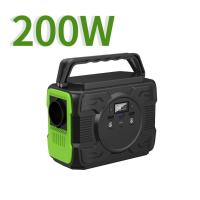 China Outdoor 200W Solar Panel Portable Charger with LED Light SOS and Waterproof Design for sale