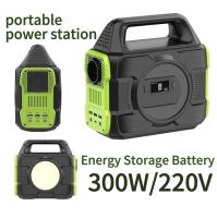 China Recyclable 300W Portable Mono Silicon Solar Panel Charger for Camping Battery for sale