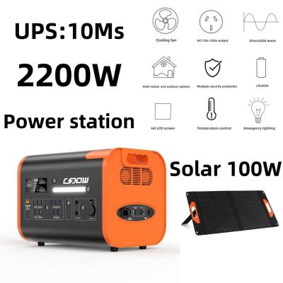 China 800W Max Car and Solar Charging UPS Portable Power Station for Household RV Emergency for sale