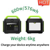 China High Temperature Protection Function 600W Oxygen Generator for and Europe Markets for sale