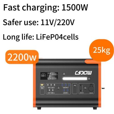 China Customizable 110V /220V Sine Wave Length Power Station Lifep04 Battery Fast Charging for sale
