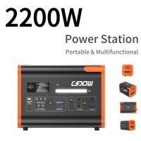 China 2200W/40ah Outdoor Camping Emergency Portable Backup Battery Power Station Long-Lasting for sale