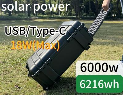 China 6000W Generator Portable Power Station The Ultimate Solution for Outdoor Activities for sale