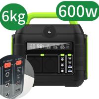 China Portable Storage System with Battery Removable May Not and 110V/220V AC Power Station for sale