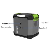 China Clean Energy Solution 1500W Sine-Wave AC Input Solar Generator Portable Power Station for sale