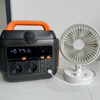 China Service Temperature C-45 ordm Mobile Solar 600W Power Station for Home Emergencies for sale