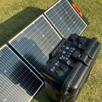 China 300W 600W 2200W 3000W LiFePO4 Solar Power Station for Outdoor Communication Mode RS23 for sale