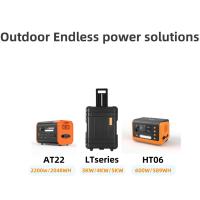 China Output Power 100-120V-3000W50Hz/60Hz Tunable 3000wh 62.5ah Hot Portable Power Station for sale