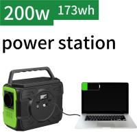 China 200W/300W/600W/1500W/2200W Hot Style Outdoor Portable Power Station for Exploration for sale