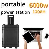China AC Output Current of 15A Max Portable Power Station for Home Travel and Camping Needs for sale
