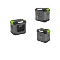 China Inverter Bidirectional Inverter 1500W for Uav Home Outdoor Portable Power Station for sale