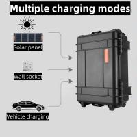 China 3000W Portable Power Station for Home and Outdoor Emergency ABS Alloy Shell Material for sale