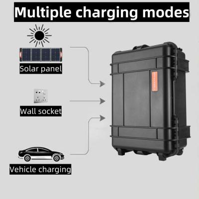 China 3000W Portable Power Station for Home and Outdoor Emergency ABS Alloy Shell Material for sale