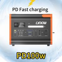 China 2200W Portable Energy Storage Technology Outdoor Mobile Power Station for Car Charging for sale