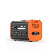 China 1800W/2200W Output Power Solar Panel Emergency Power Supply for Outdoor and Home Needs for sale
