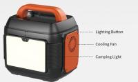 China 600W/576wh Emergency Power Station for Outdoor and Home Power Supplying Solution for sale