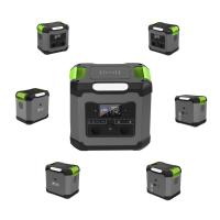 China 110V/220V/1500W Lithium Battery Emergency Outdoor Mobile Power Portable Power Station for sale