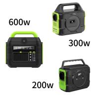 China Simple Design Outdoor Household Portable Power Station with Type-C Output Pd100W Pd27W for sale