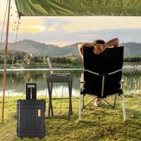 China Black Customizable 3000W/4000W/5000W/6000W/7000W Portable Power Station for Family Emergency for sale