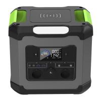 China Inverter Bidirectional Inverter 16.3kg 1500W Mobile Power Supply for Outdoor Camping for sale
