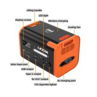 China 2200W 2048wh Solar Power Station/LiFePO4 Portable Mobile Power/Inverter Pure Sine Wave for sale