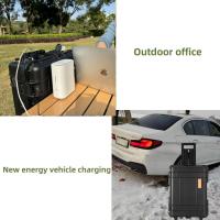 China 5000W/4800whlifepo4 Outdoor Rechargeable Solar and Wind Power Station for Car Charging for sale