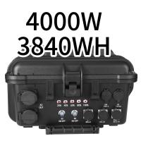 China 15A Max AC Output Current Energy Storage Battery Power Station for Self-Driving Trips for sale