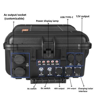 China Portable Power Station Solar Generator Household 3840wh/4000W for Outdoor Camping for sale
