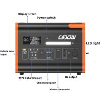 China Orange 300W Portable Solar Generator for Camping 40ah/2048wh Mobile Laptop Power Station for sale