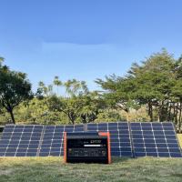 China 51.52V40ah 3.22V*16s Portable Power Station for Hot Camping and Emergency Power Needs for sale