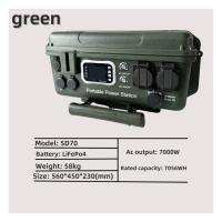 China AC Output Socket EU/Jp/Us/Za/UK/Au 7000W Portable Power Station for Multi-Scene Charging for sale