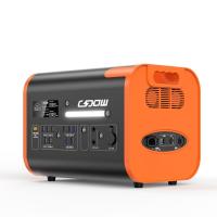 China 2400whome Portable Power Station Your Essential Companion for Emergency Power Outages for sale