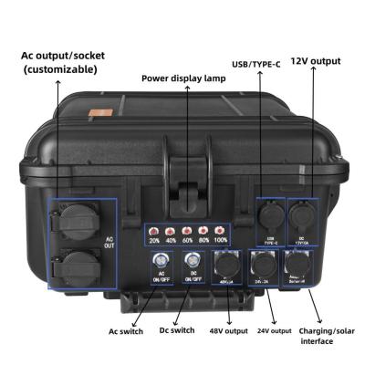 China Outdoor Adventure Universal 8000W Peak Power Charging Emergency Power Portable Station for sale