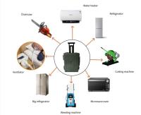 China Soc Range 5%-95% 220V Household Emergency Lithium Battery Mobile Power Supply 6000W for sale