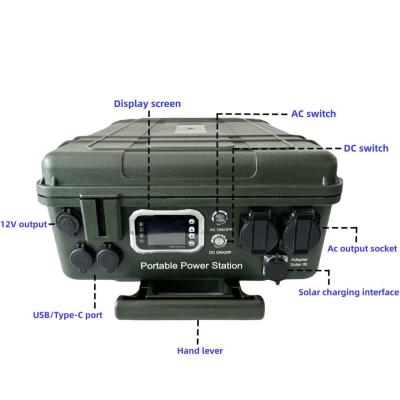 China 8h-10h Charging Time Pure Sine Wave Output 3000W Large Capacity Portable Power Station for sale