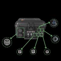 China LiFePO4 Battery 3000W/3000wh Portable Power Station Mobile Standby Camping Essential for sale
