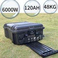 China Portable Power Stations 6216wh Rechargeable Backup Power Supply for Live Broadcast Outdoor for sale