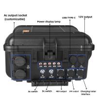 China Portable Power Stations 6216wh Rechargeable Backup Power Supply for Live Broadcast Outdoor for sale