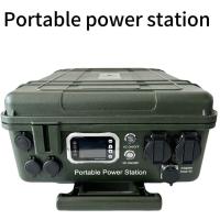 China 3000W Peak 6000W Portable Supply Generator Pure Sine Wave for Camping Emergencies for sale