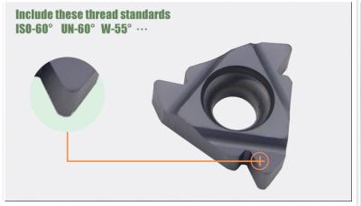 China OEM / ODM High Speed Steel Inserts ISO Turning Inserts W Series for sale