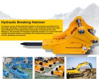 China Excavator Hydraulic Rock Breaker Hammer Backhoe Attachment Part CE Certified for sale