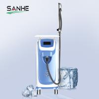 China ICOOL Air Cryo Skin Cooling System -30°C 1000W for Laser Pain Relief Salon Clinic for sale