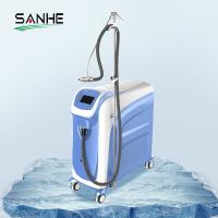 China ICOOL Air Cryo Skin Cooling System -30°C 1000W for Laser Pain Relief Salon Clinic for sale