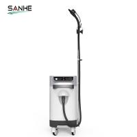 China Cryotherapy Medical Cooling Machine -40C Skin Cooler 1500W for Laser Treatment for sale
