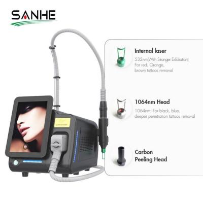China Portable Q Switched Nd Yag Laser 1064nm 532nm Tattoo Removal Machine 940mj 4ns for sale