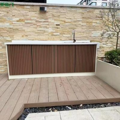 China Customized Balcony Aluminum Cabinet Water Resistant High Temperature Resistant for sale