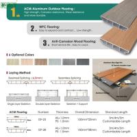 China Lightweight Aluminum Floor Panel Corrosion Wear Resistance Outdoor Flooring Panels for sale