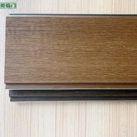China 100% Recyclable Aluminum PE Wall Panel Eco Friendly Easy To Install for sale