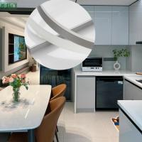 China PVC/ABS Edge Banding For Furniture Cabinets Custom Color And Size for sale