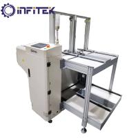 China NG OK Unloader Conveyor SMT Assembly Equipment Link Conveyors for sale
